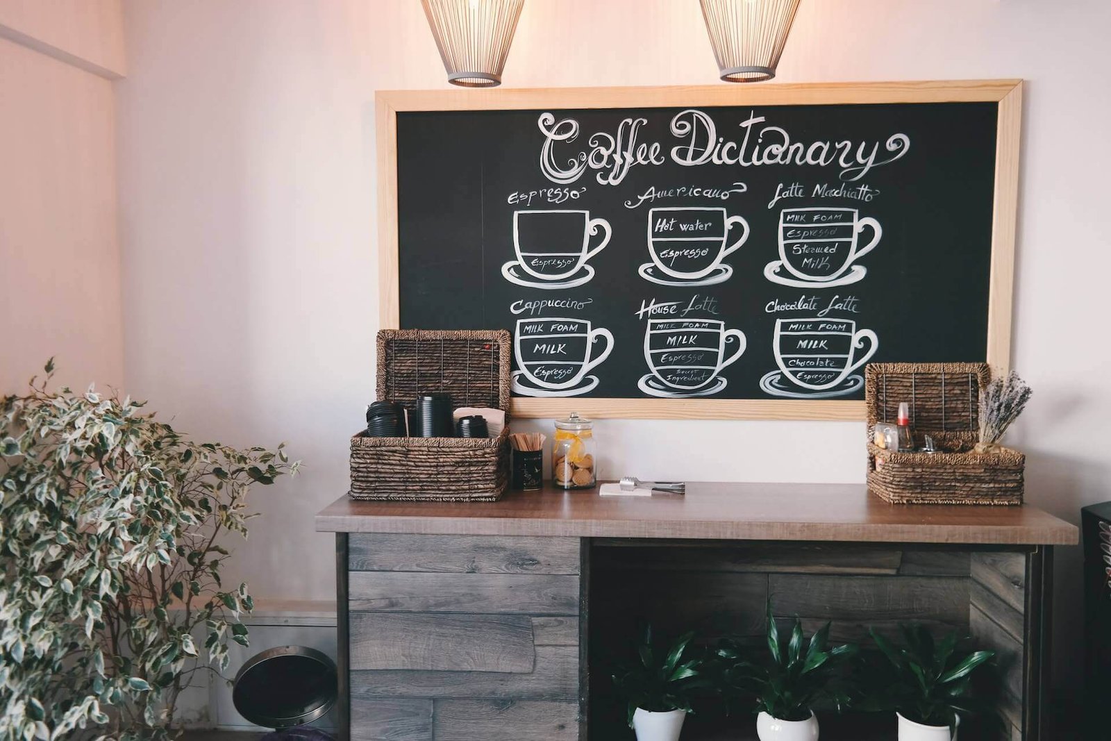 What is a Franchise Business: Definition and How It Works