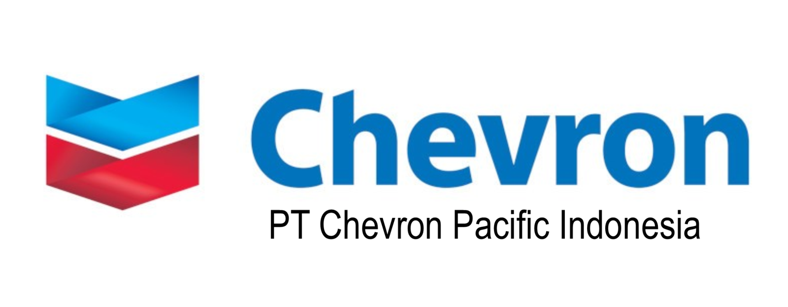 Top 10 Energy Companies in Indonesia