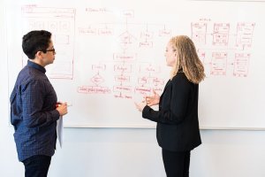 13 Common Causes of Business Failure